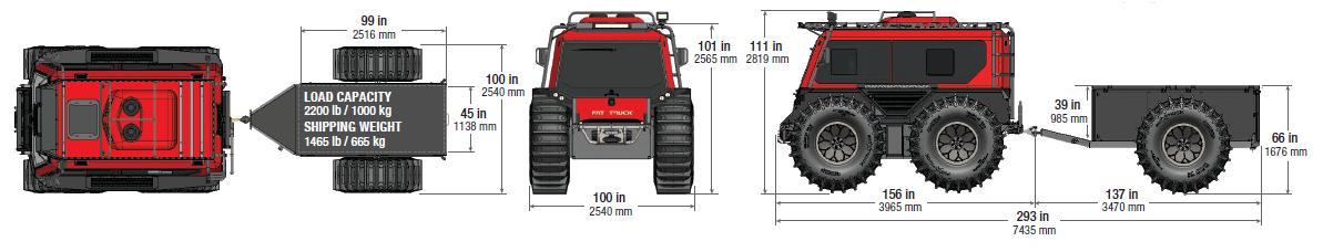 Types of Fat Truck Models | Amphibious Vehicles | U.S. Aqua